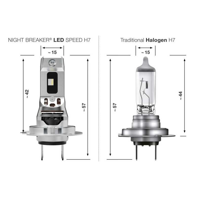 OSRAM NIGHT BREAKER LED SPEED H7 450 (sada 2ks)
