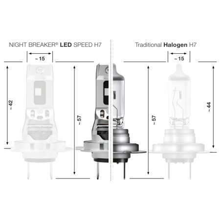 OSRAM NIGHT BREAKER LED SPEED H7 450 (sada 2ks)